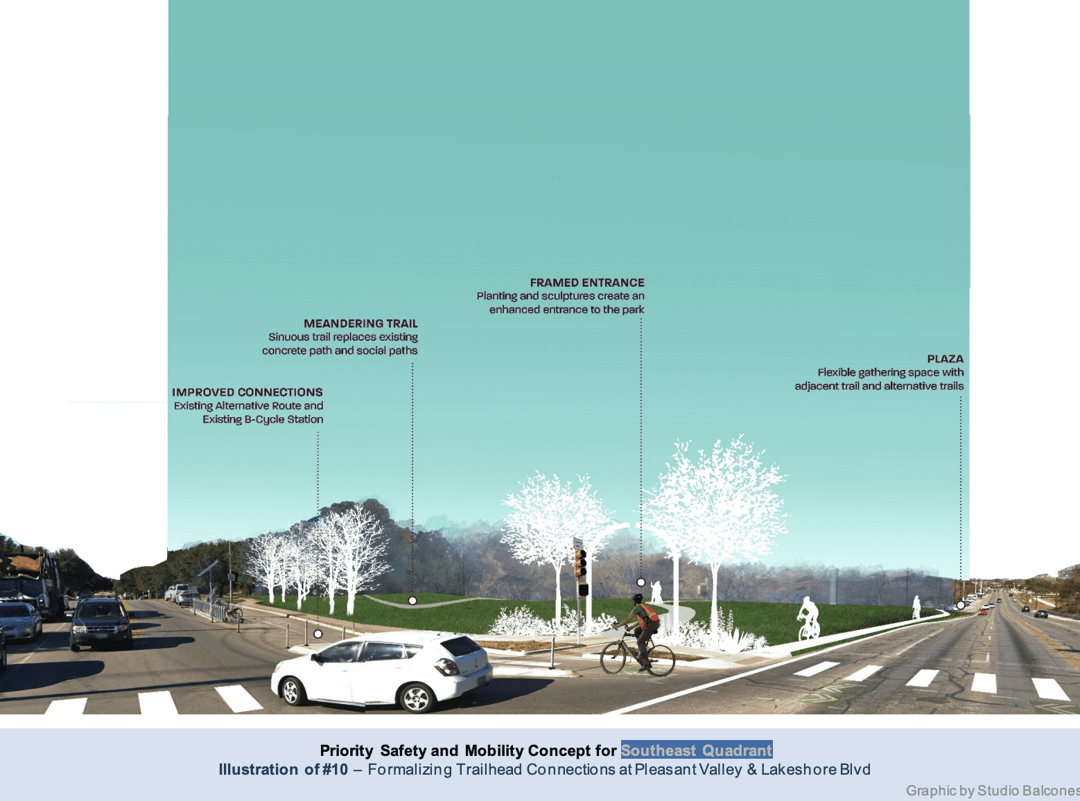 Safety & Mobility Study - The Trail Conservancy