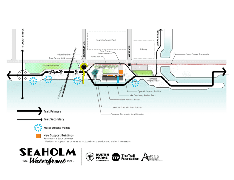 Seaholm Waterfront - The Trail Conservancy